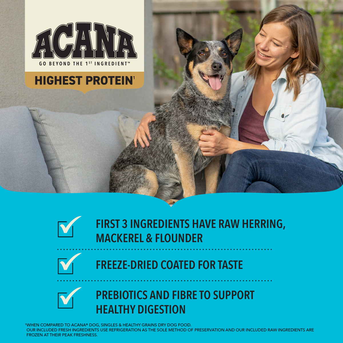 Highest Protein Pacifica™ Dry Dog Food | ACANA™ Canada
